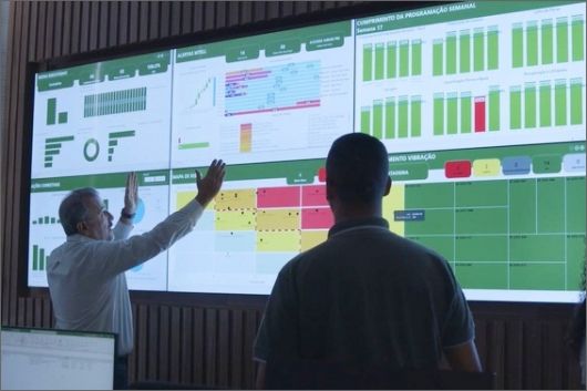 Veracel Celulose investe cerca de R＄20 milhões em transformação digital ...